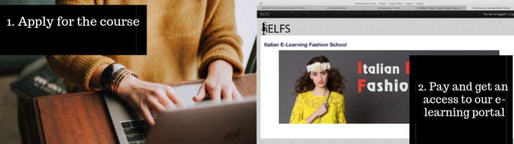 Complete guide to dressing for each body shape - Italian E-Learning ...