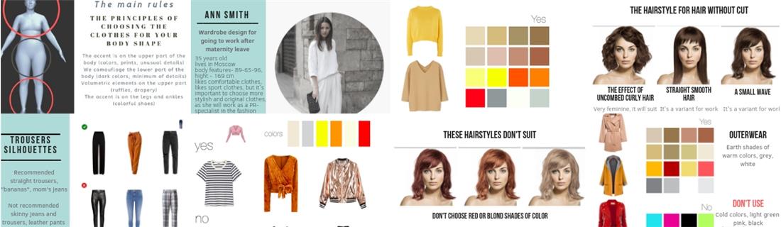 Video guide: Image and Style Consultant Toolkit - Italian E-Learning ...