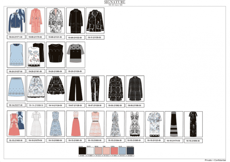 Full professional 1-Year course "Fashion designer" - Italian E-Learning ...