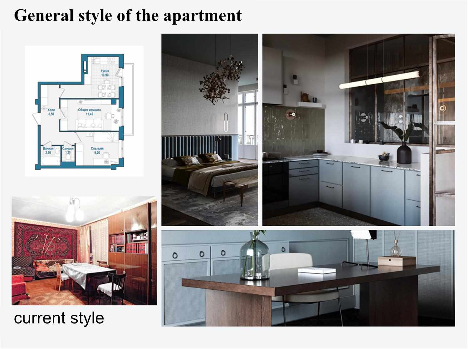 Best interior design software programs - Italian E-Learning Fashion School